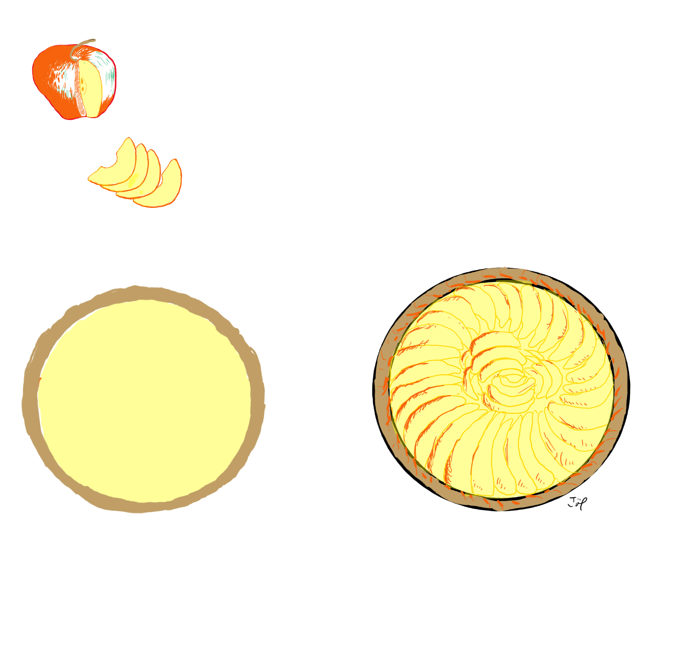 In Apple pie Order Claramedia